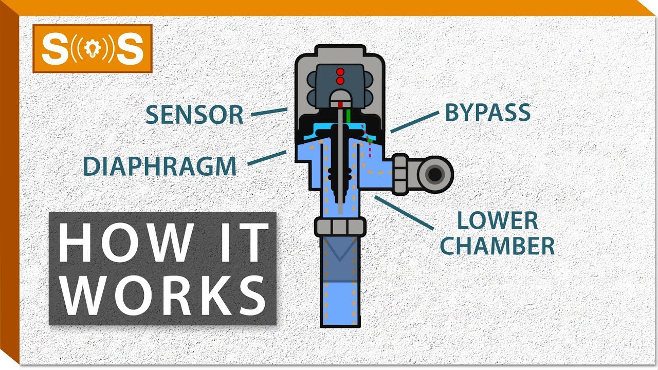 How Do Automatic Flushometers Work? | Spec. Sense