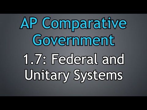 1.7: Unitary and Federal Systems! AP Comparative Government & Politics