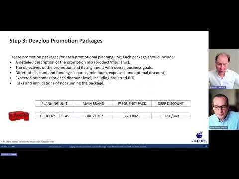 Zero Based Promotion Planning - Step-by step process