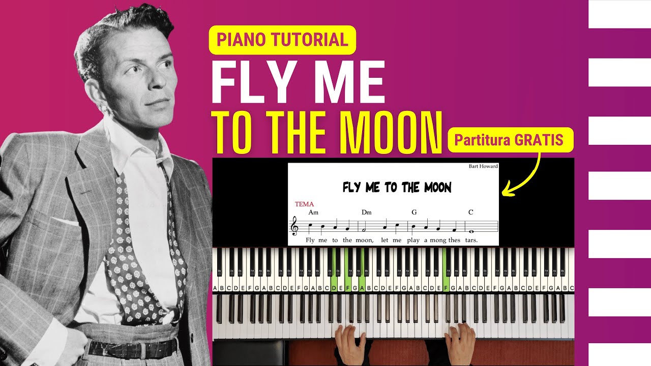 Canciones fáciles en piano: 7 canciones con tutoriales y partituras