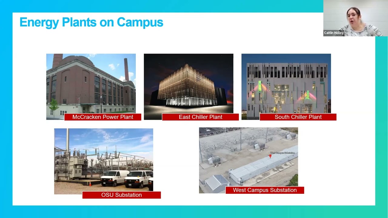 OSU Energy Partnership