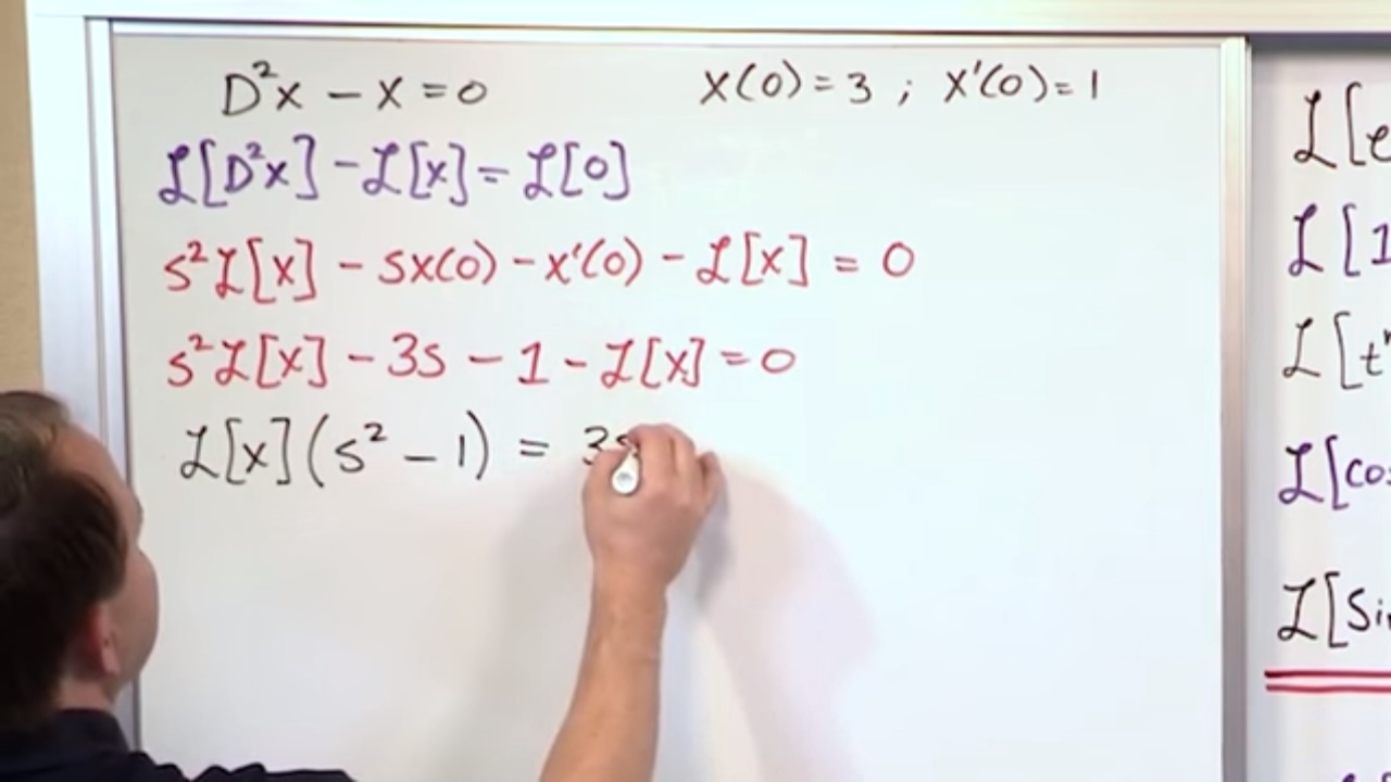 Lesson 12 - Solving Odes With Laplace Transforms, Part 4