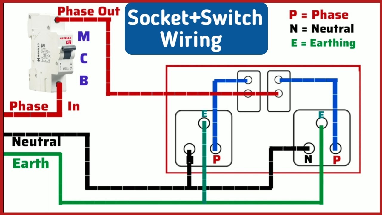 Switch and Socket  Connection || 2 Switch 2 Socket Wiring Animation || Electrical Work - Learn Easy