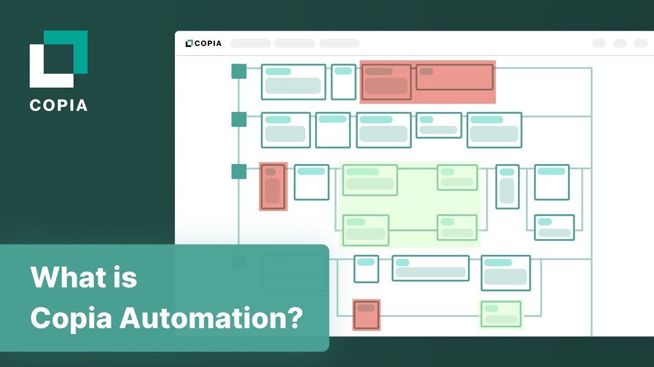 What is Copia Automation?