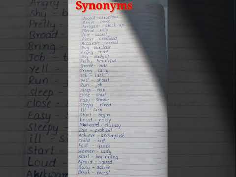 Synonyms/Synonyms for all competitive exams/Synonyms for Quiz competitions