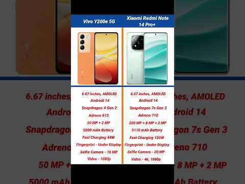 Vivo Y200e 5G vs Xiaomi Redmi Note 14 Pro Plus Comparison #shorts #short #vivoy200e