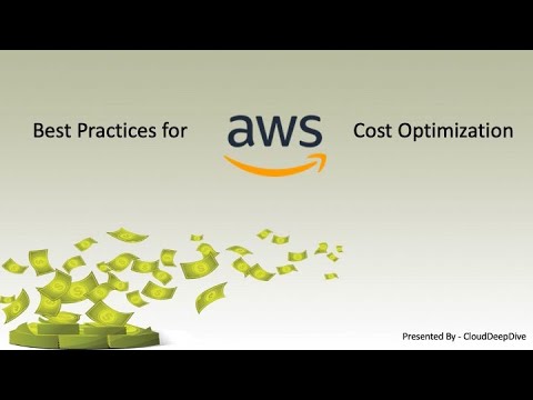 Reduce NAT Gateway Costs in 5 Steps | AWS Cost Optimization | NAT Gateway | Save Money | Cloud Cost
