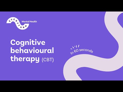 Cognitive Behavioural Therapy (CBT) in 60 seconds