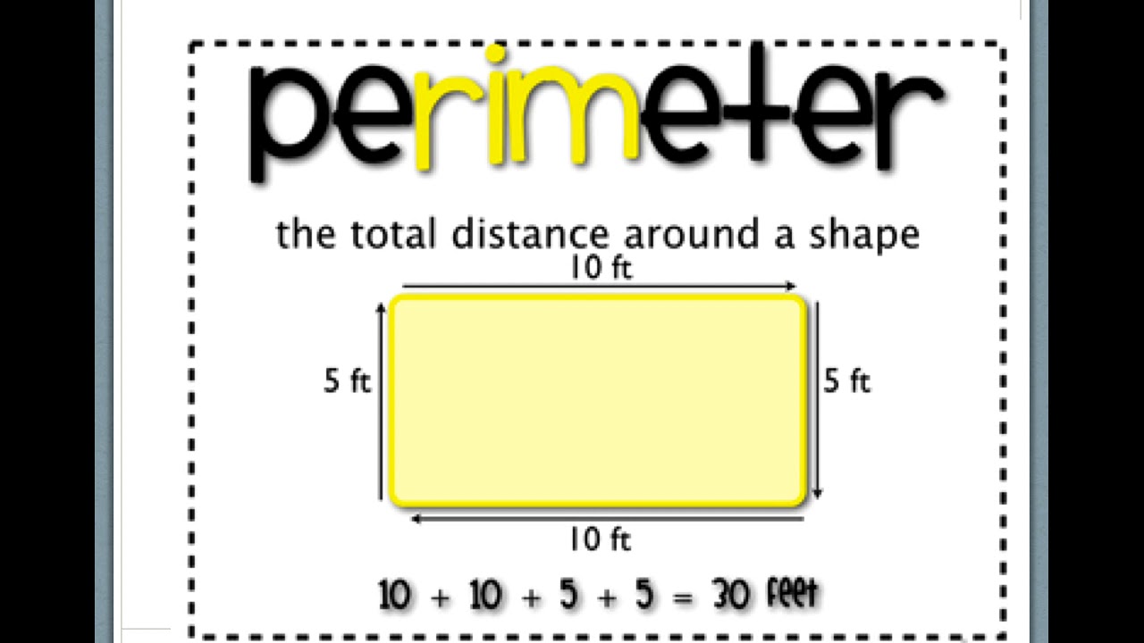 Perimeter PPT