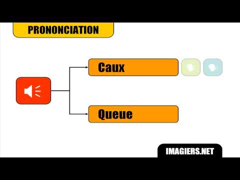 [French] [Pronounce] # Caux - Queue