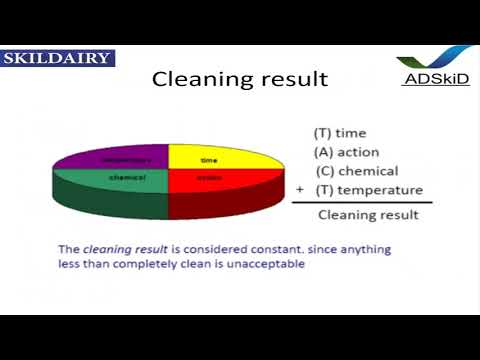 Module 4 Dairy Plant Operations