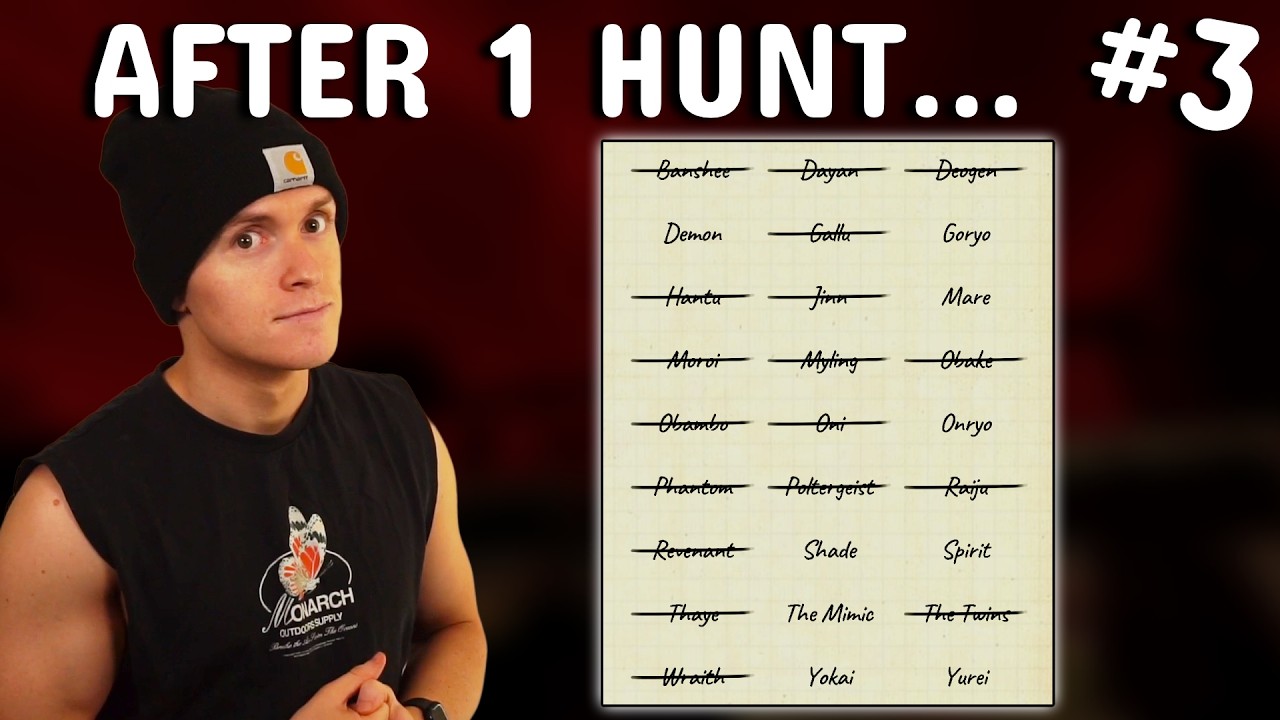 How PROS Identify ghosts FAST in Phasmophobia | EP 3