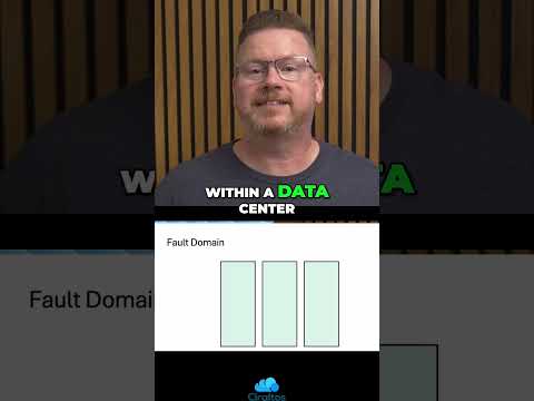 Azure Availability Sets: Fault & Update Domains Explained