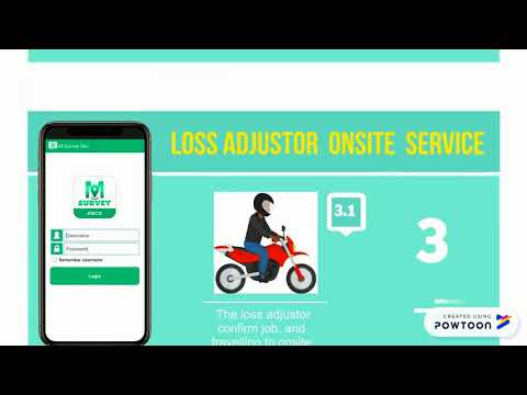M-Survey Process