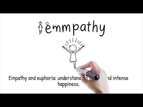 Words start with the letter E  video 720