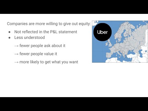 The Importance Of Equity In Negotiation