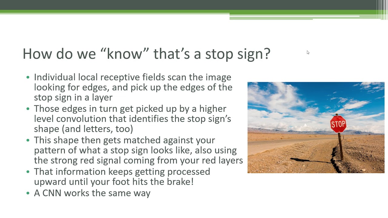 Deep Learning Lecture 10: Convolutional Neural Networks