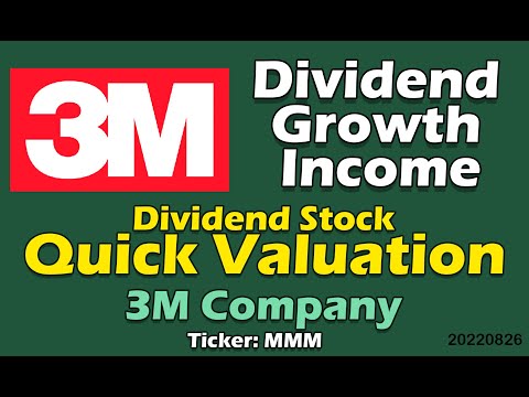 Dividend Stock Quick Valuation: 3M(MMM) - Buy the Dip?