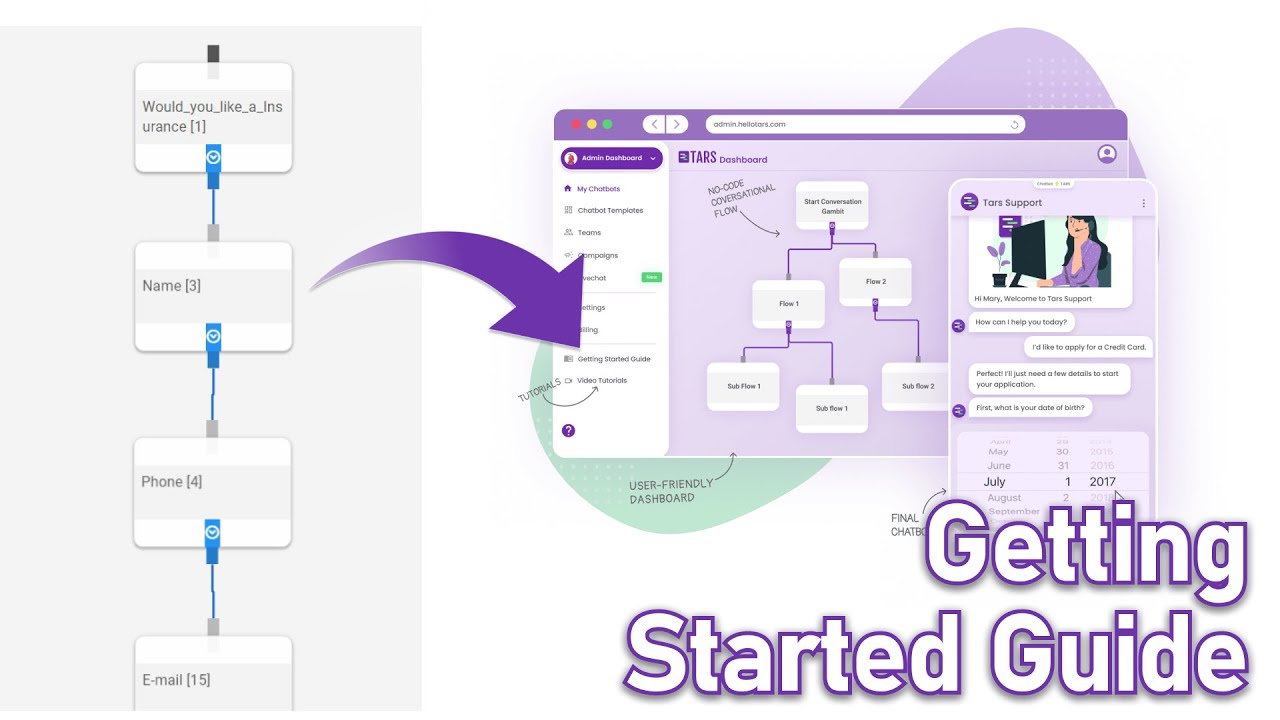 Getting Started Guide | Tars Help Docs