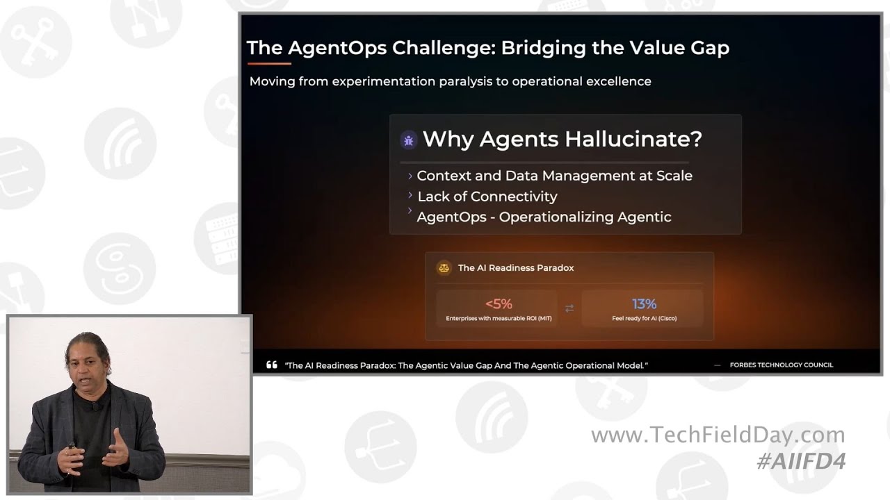 Build Reliable, Secure, and Performant Agents using Fabrix.AI AgentOps Platform