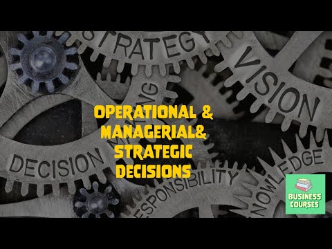 Operational & Managerial& Strategic Decision-making