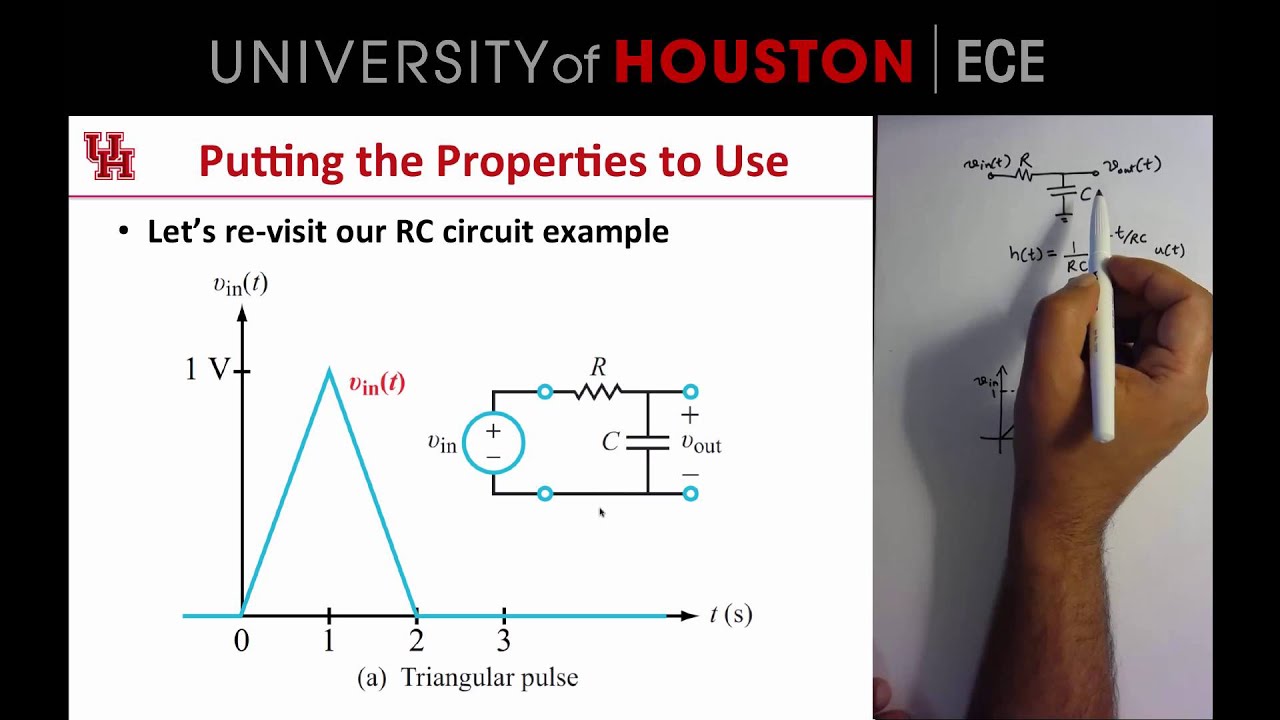 ECE 3337: Lecture 7 (Convolution Practice Problems)