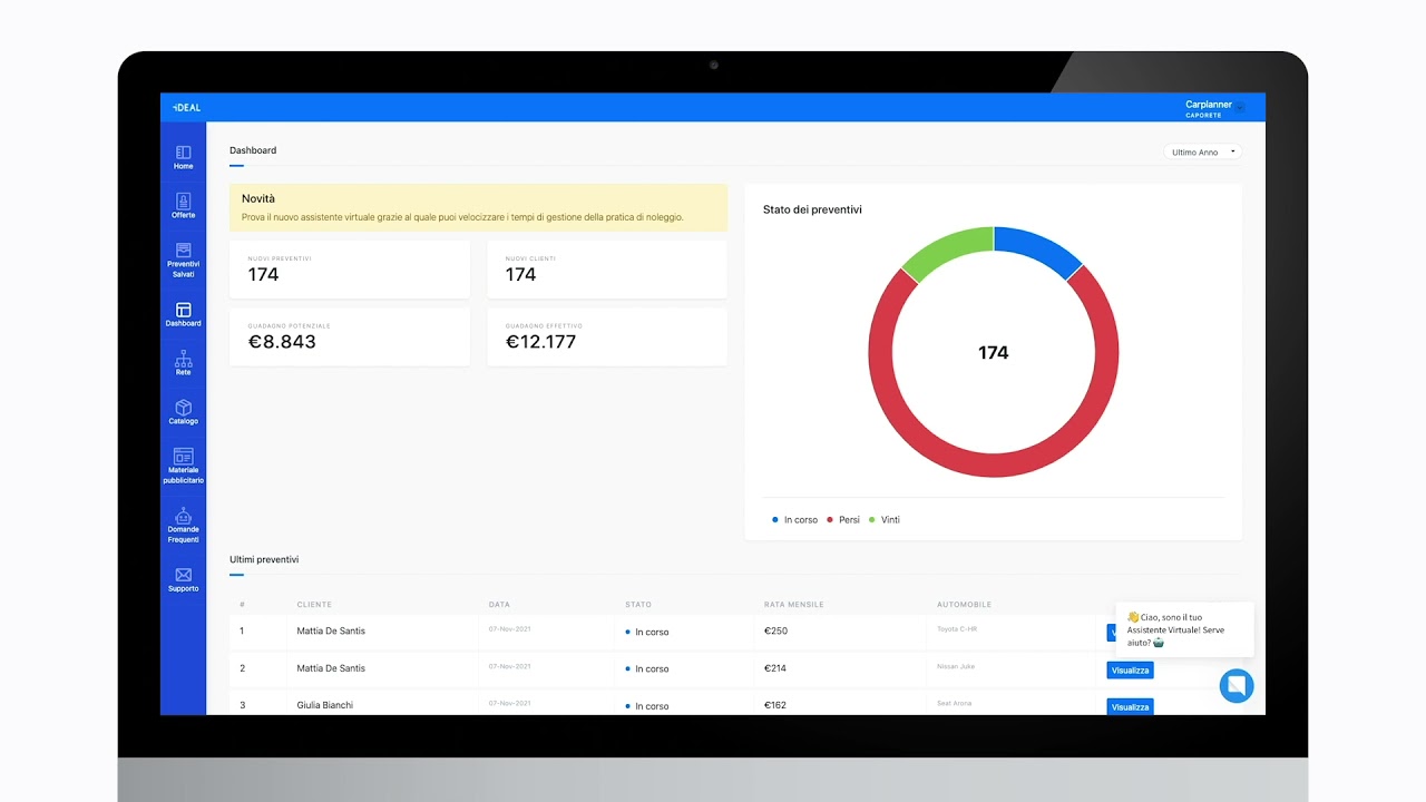 IDEAL Platform- eng version