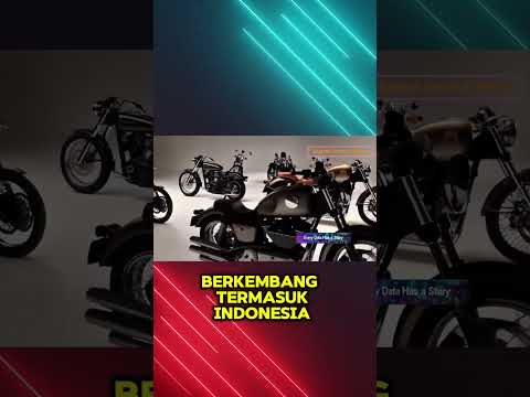 Sepeda Motor Simbol Kebebasan dan Efisiensi