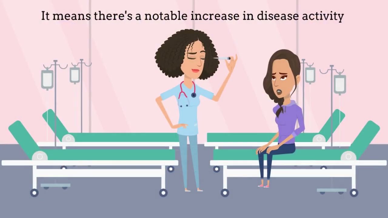 What is a Lupus Flare? - ECHOS