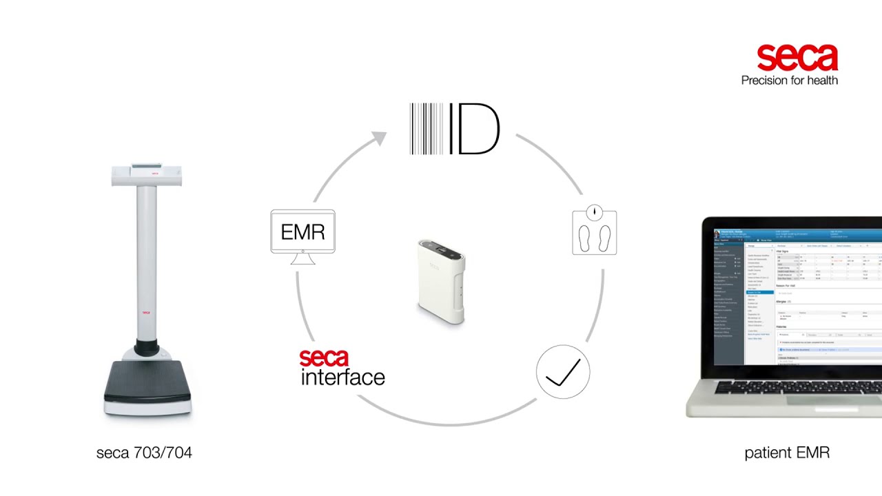Integrated Workflow with seca 703 704