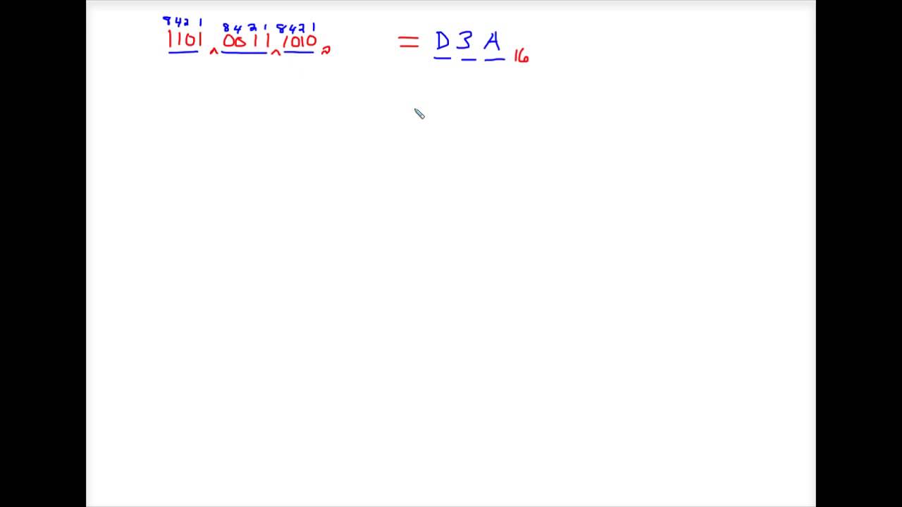 Java CNS converting binary to octal or hex