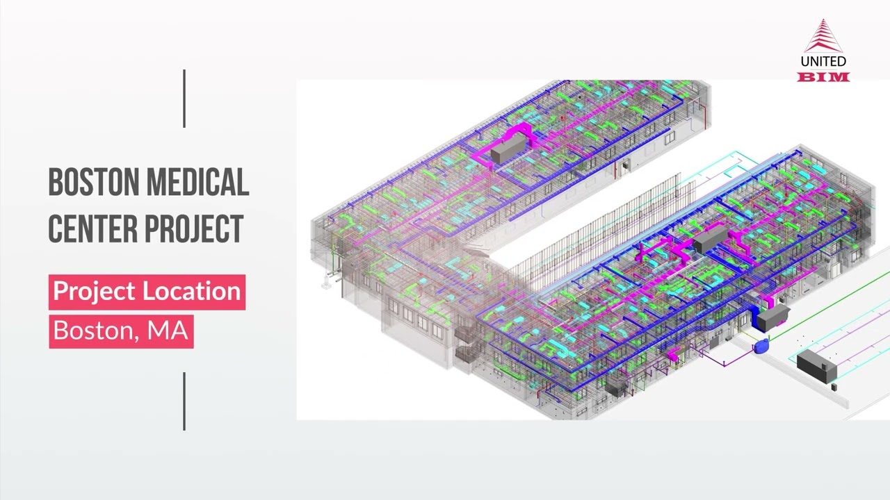 Scan to BIM Services | United-BIM