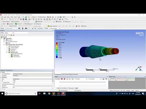 Introduction to Thermal Analysis in ANSYS