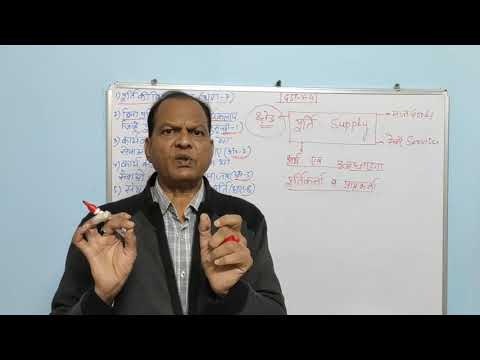 GST- V4. Meaning, Concept and Scope of Supply (in Hindi)