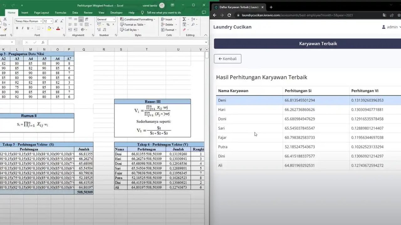 Jasa Pembuatan Sistem Informasi Berbasis Web Untuk Tugas Kuliah atau Skripsi
