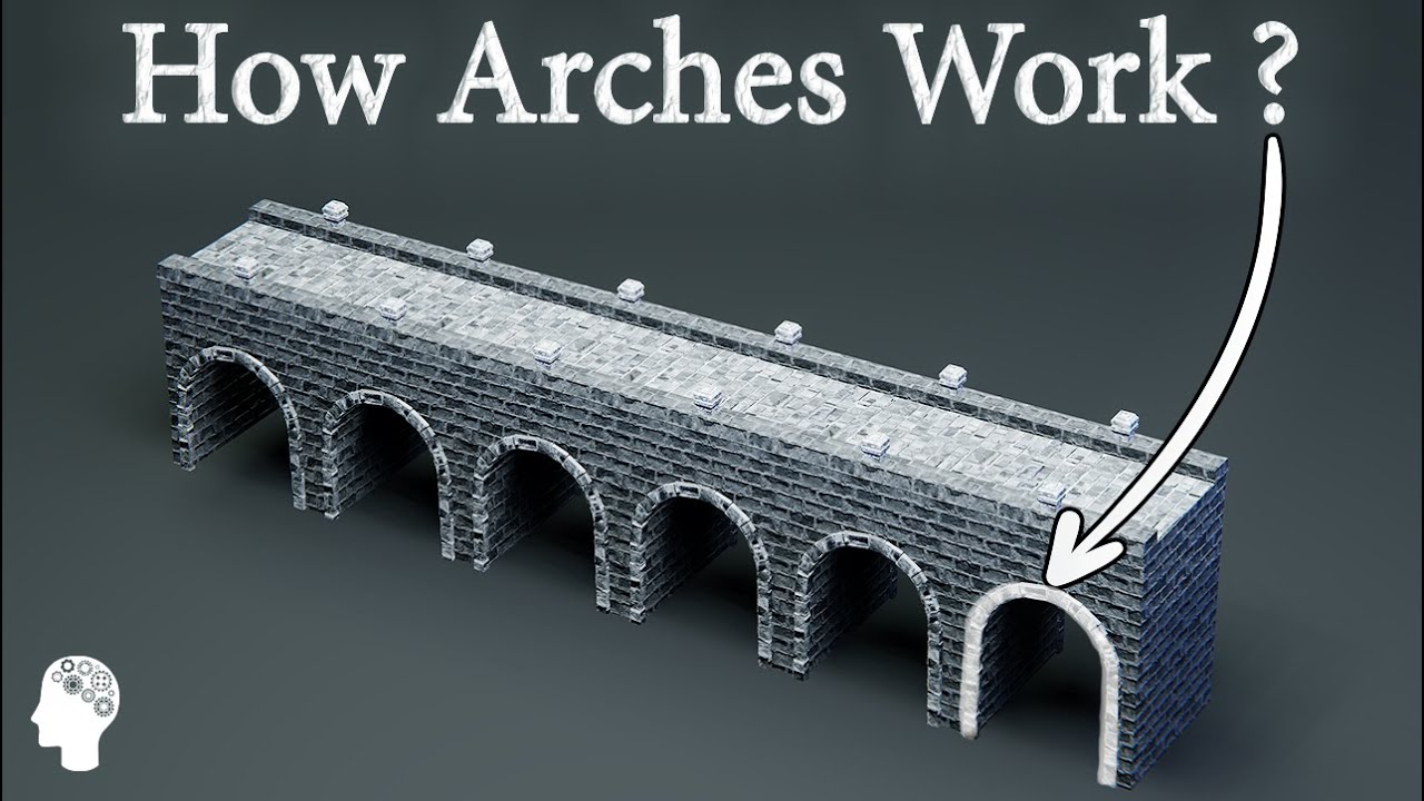 How Roman Arches Changed Engineering
