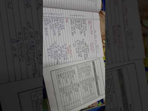 second language tili kannada lesson names with authors
