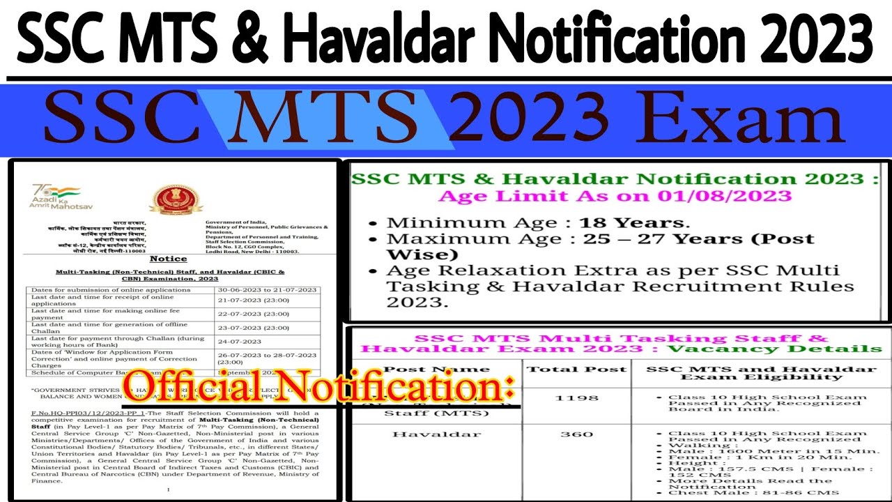 SSC Multi-Tasking (Non-Technical) Staff, and Havaldar (CBIC & CBN) Examination 2023
