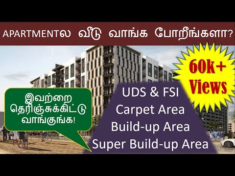 Undivided Share (UDS)| Carpet area | Built-up area |Super built-up area | FIS | RERA| Know the terms