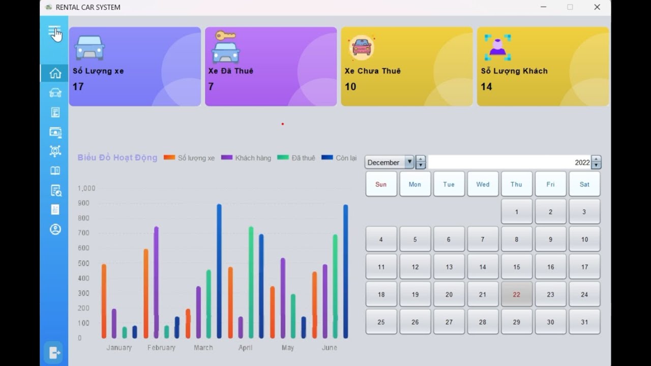 Car rental system ( Java Swing )