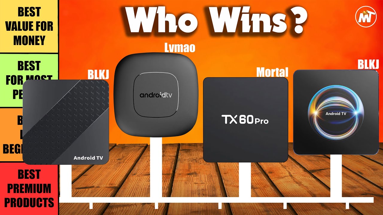BEST Android 16 Smart TV Box Review — Streaming, Gaming & Performance!