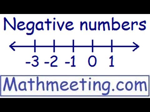 Finding the positive in the negatives | Summer Math for Elementary ...
