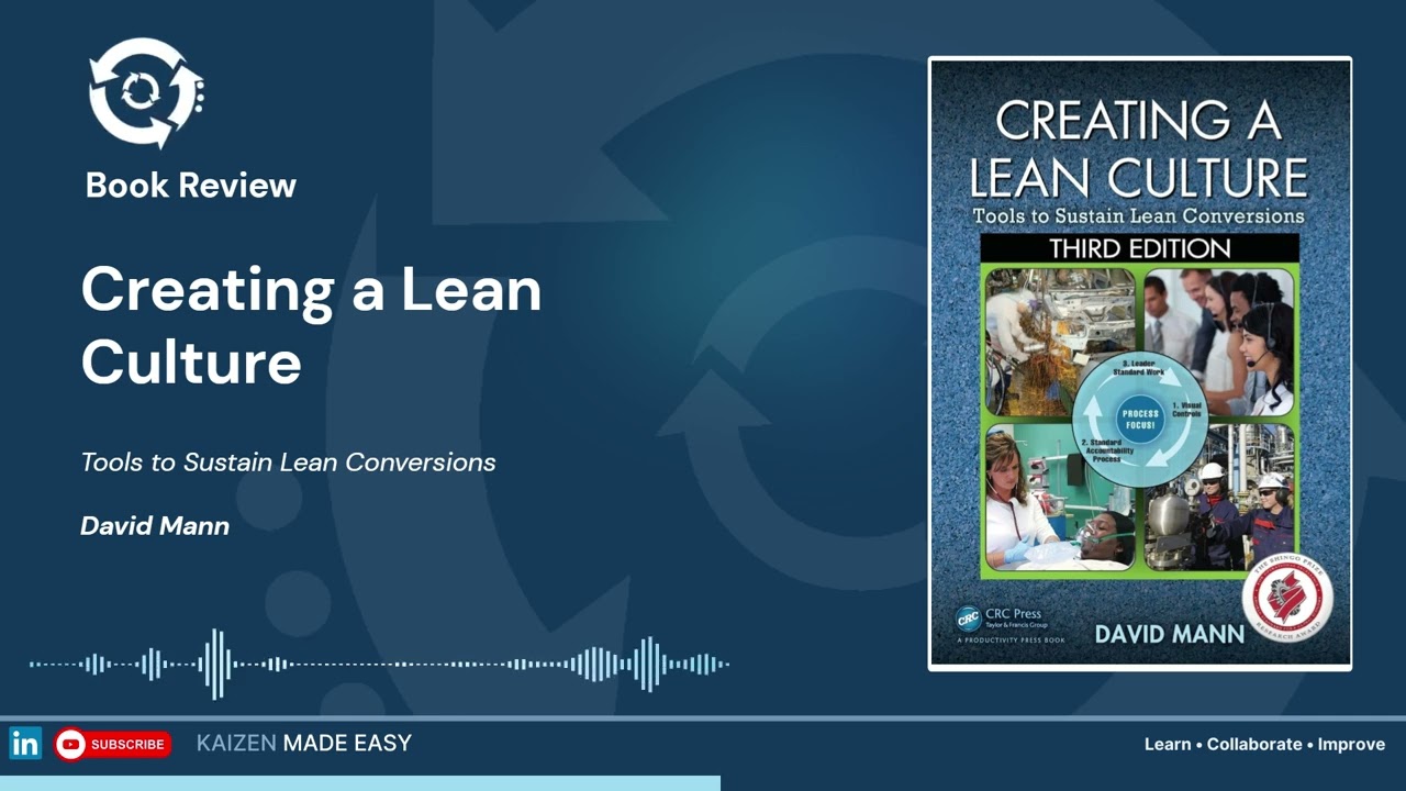 Quick Book Review | Creating Lean Culture