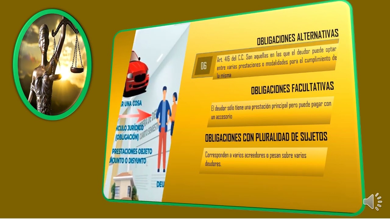 Obligaciones Complejas e Indivisibles   Infografía