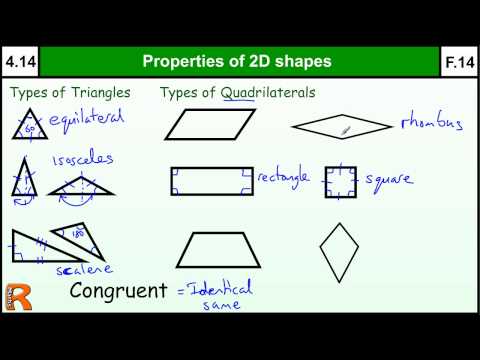 Properties of 2D shapes Video Lecture - Year 8 Mathematics IGCSE ...