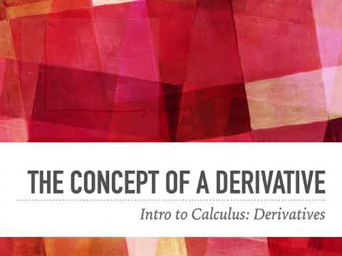 What Is a Derivative in Calculus?