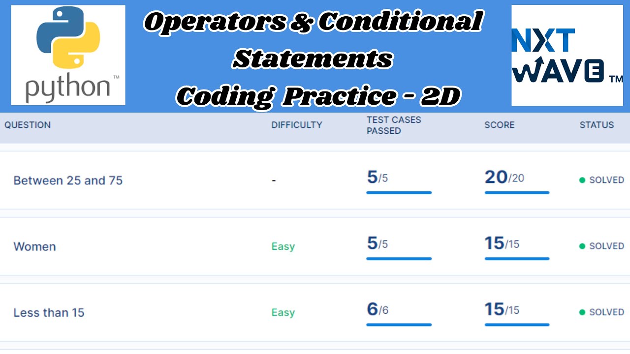 Operators & Conditional Statements | Coding Practice - 2D Answers | Python | NxtWave | CCBP 4.0