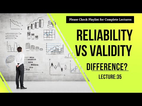 What is Reliability and Validity-Research Methodology-TheRISD