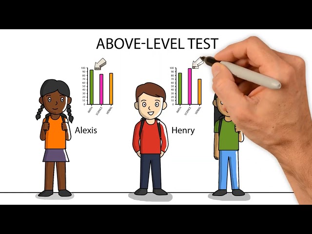 The Talent Identification Program of Kentucky | Western Kentucky University