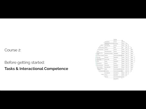 DIGITASK Training Module – Lesson 2 – Digitizing Pedagogical Task ...